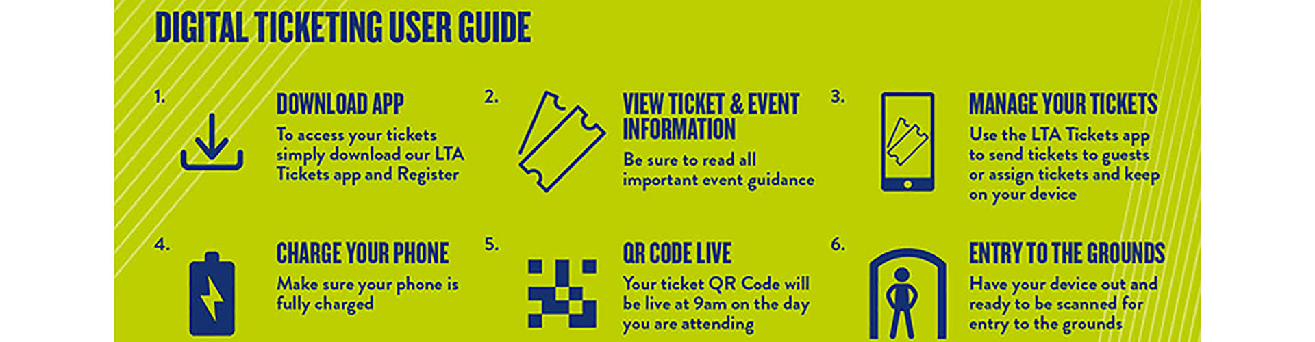 Tennis Ticketing Information | LTA