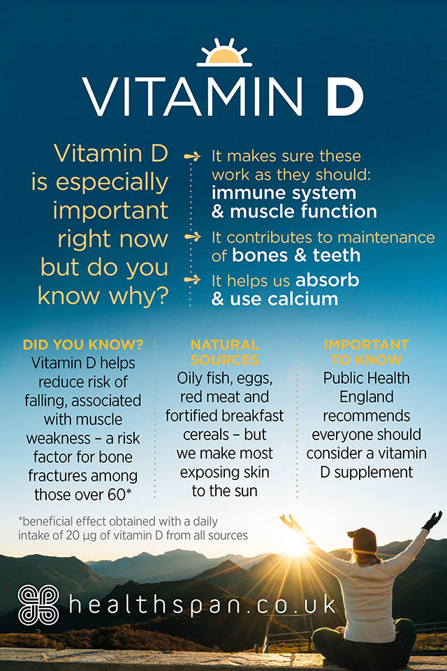 Nutrition advice: vitamin D benefits | LTA